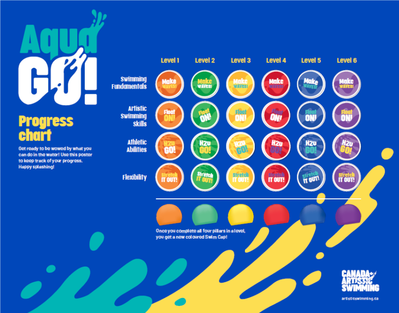 AquaGO! - Clubs - Canada Artistic Swimming