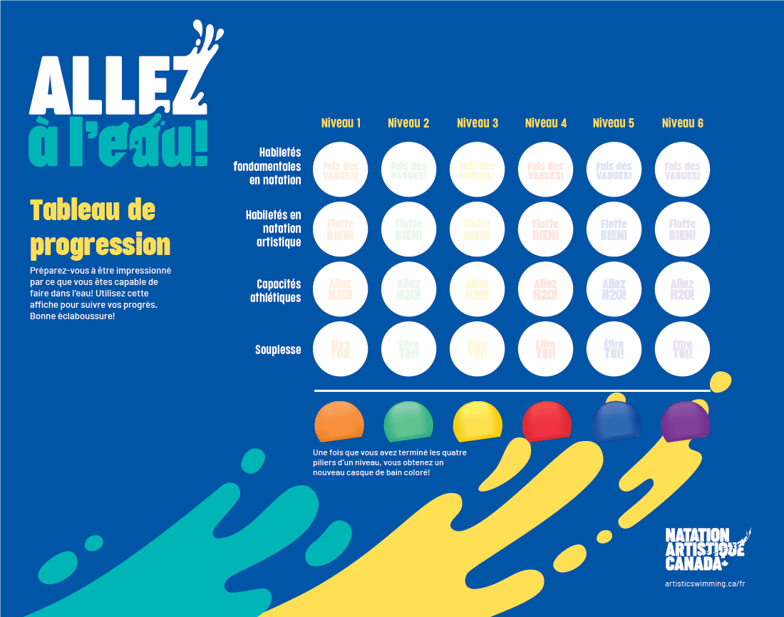 Allez à l'eau! - Clubs - Natation Artistique Canada