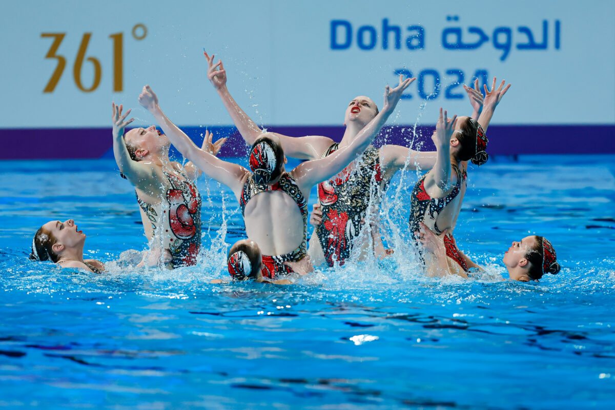 Canada 9th after Team Free Preliminaries at World Championships ...